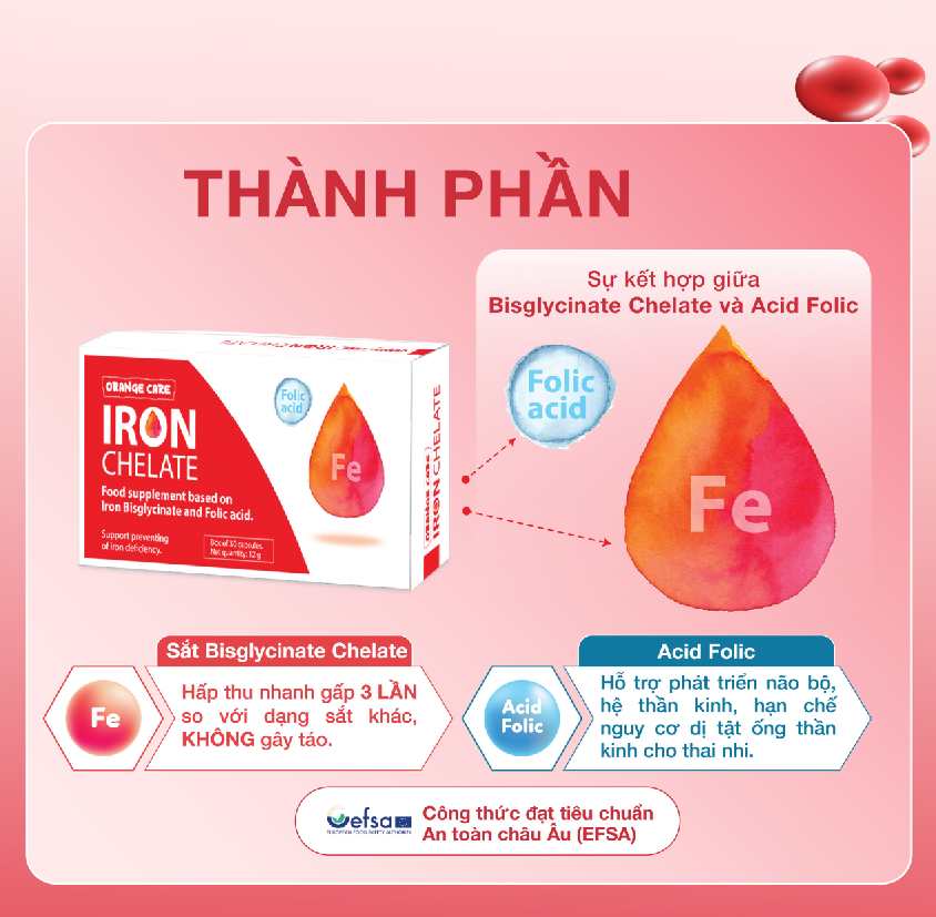 Orange Care Iron Chelate - Sắt hữu cơ PNcó thai và cho con bú